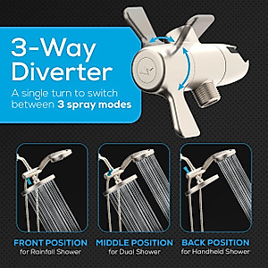 SparkPod Dual Shower Head - 8'' High Pressure Rain Shower Heads with Handheld Spray Combo - Rainfall, Handheld & Dual Mode - Easy Install 3-Way Showerhead with Hose & Holder (Elegant Brushed Nickel)