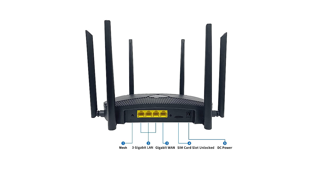 Wiflyer AX1800 4G LTE WiFi 6 Router - Fast & Reliable