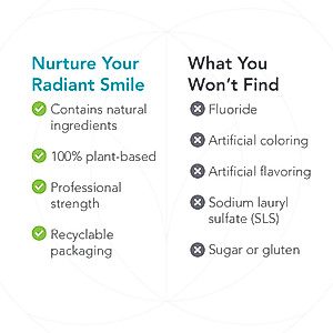 Biocidin Dentalcidin - Fluoride Free Toothpaste for Daily Oral Care + Teeth Whitening - Gentle Wellness Toothpaste Removes Biofilms + Plaque to Protect Teeth + Gums - for Kids + Adults (3 oz)