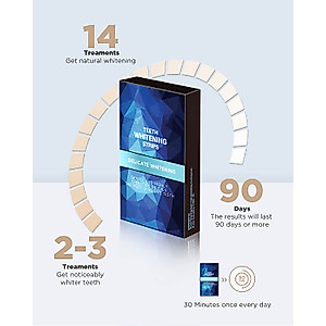 Gloridea Teeth Whitening Strips, Pack of 28 Strips (14 Treatments), Mint flavor Package may vary