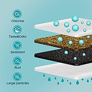 Poolzilla Prefilter 1-Pack for Pools, Spas, & Hot Tubs, Attaches to Standard Garden Hoses with 3/4" Threads, Reduces Metals, Odors, and Chlorine Up to 8,000 Gallons