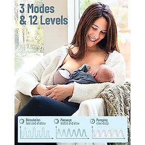 Opnmina Wearable Hands-Free Breast Pump, Double Electric Breast Pumps, Breastfeeding for Mom Wireless & Portable,with Precision LCD Display – 2 Pack White