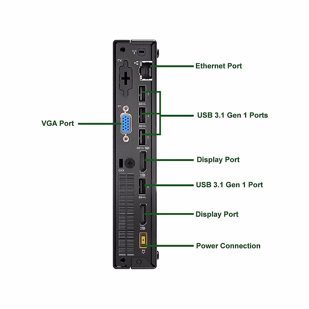 Lenovo ThinkCentre M910q Desktop Computer Mini PC, Quad Core i5-6500T up to 3.1GHz,32GB DDR4 RAM,New 512GB NVMe M.2 SSD + 1TB SSD,WiFi BT,Wireless Keyboard and Mouse,Windows 10 Pro(Renewed)