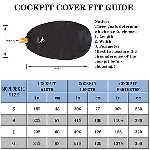 MOPHOEXII Universal Kayak Cockpit Covers ，Drape Waterproof Seal Cockpit Protector Kayak Hatch Covers for Transport, Indoor and Outdoor Storage Keep Hatch Hole Seat Clean