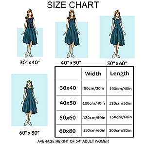 Youltar Mom Gifts Mothers Day Custom Blanket with Photo, Mom Blanket Mothers Day Mom Gifts from Daughter Son Personalized Pictures Blanket Customized Gifts for Mom Grandma Women