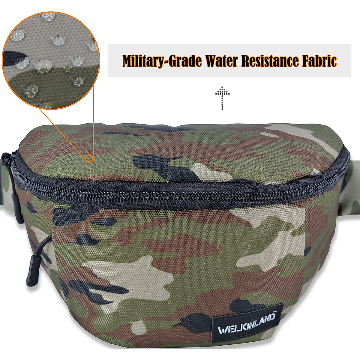 Camo Fanny pack, Slim fanny pack, Mens fanny pack, Mens fanny pack crossbody, Womens fanny pack, Fanny pack for men, Fanny packs for women,Fanny pack for women,Waist bag for women,Waist pack for women