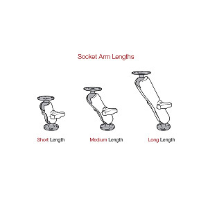 RAM Mounts RAP-B-201U-A Composite Double Socket Arm - Short Arm Compatible with B Size 1" Ball Components