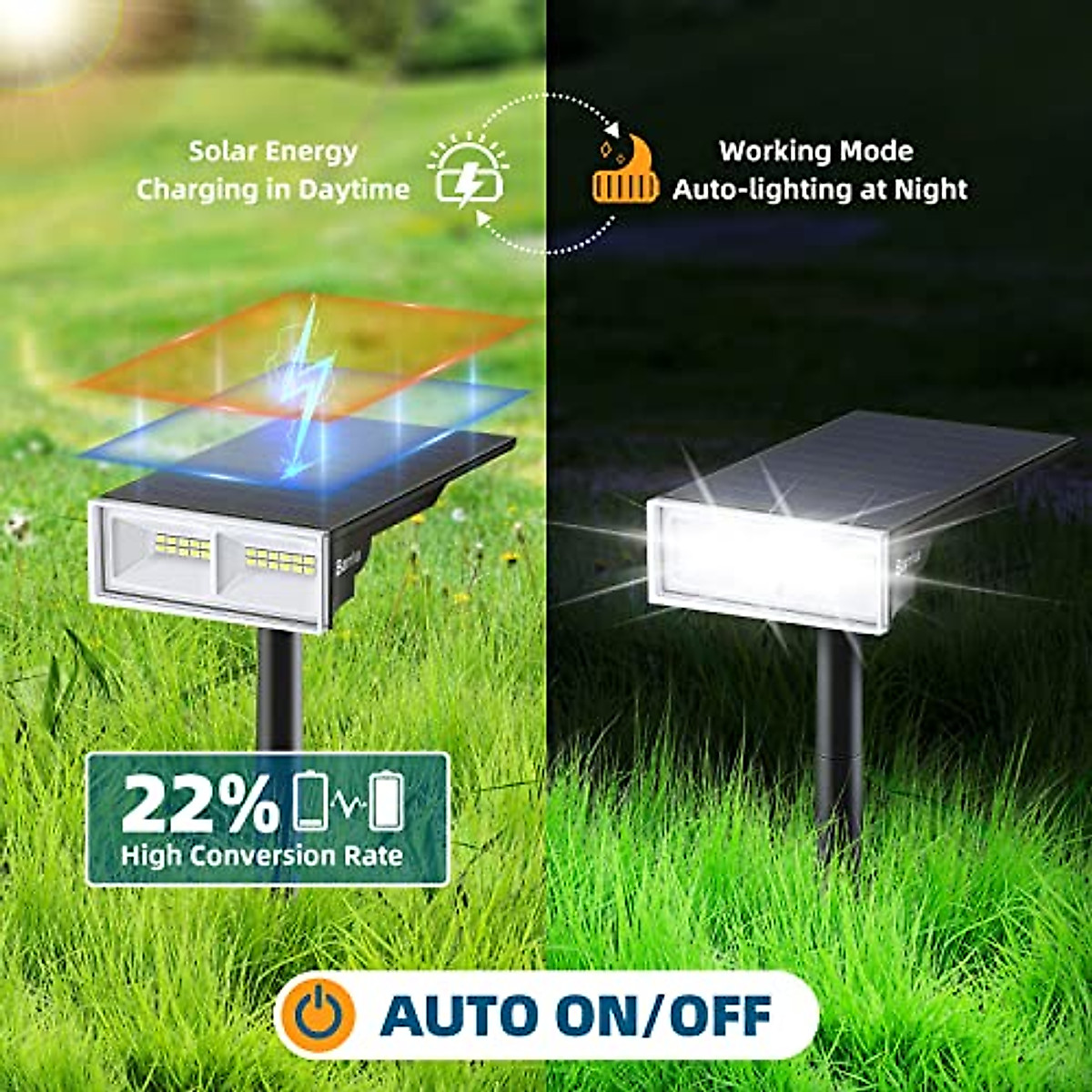 Barrina Solar Spot Lights Outdoor, 24 LEDs 6500K 3 Modes Led Garden Spot Lights Solar Powered, IP65 Waterproof, Auto ON/Off Outdoor Solar Light for Yard Driveway Lawn Patio Pathway, 2 Pack