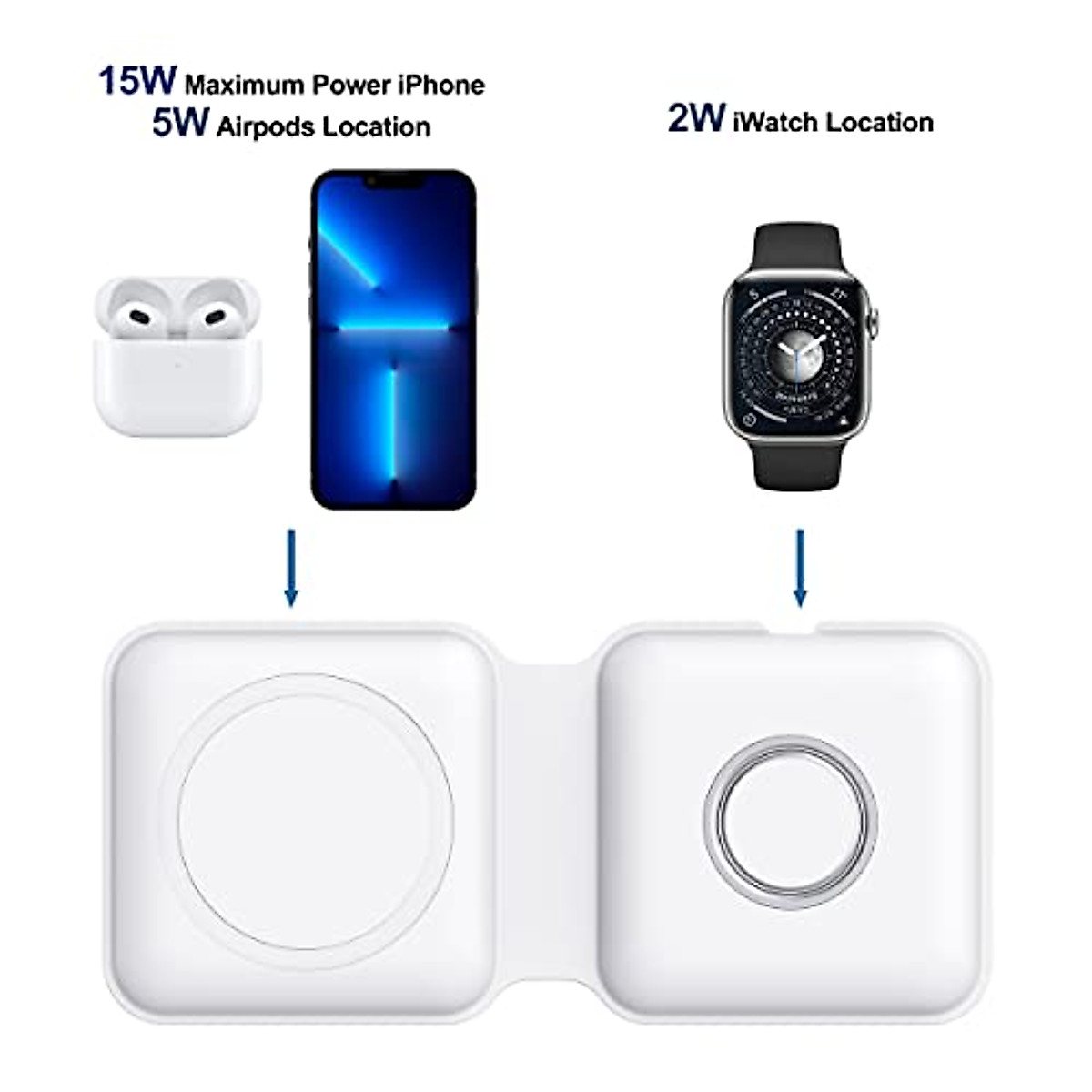 LAUDTEC Magnetic Duo Wireless Charging Pad, Portable 2 in 1 Foldable Charging Dock Power Station for Multiple Devices, Travel Wireless Charger for iPhone 14/13/12/SE/11 Series/AirPods/Apple Watch