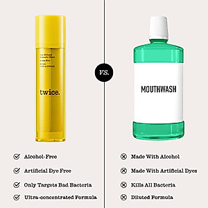 Twice Mouthwash Alcohol Free - Strong Mint - Next Gen, Premium Immunity Rinse - Teeth Whitening Mouthwash, Gum Health, and Fresh Breath - One Month Supply