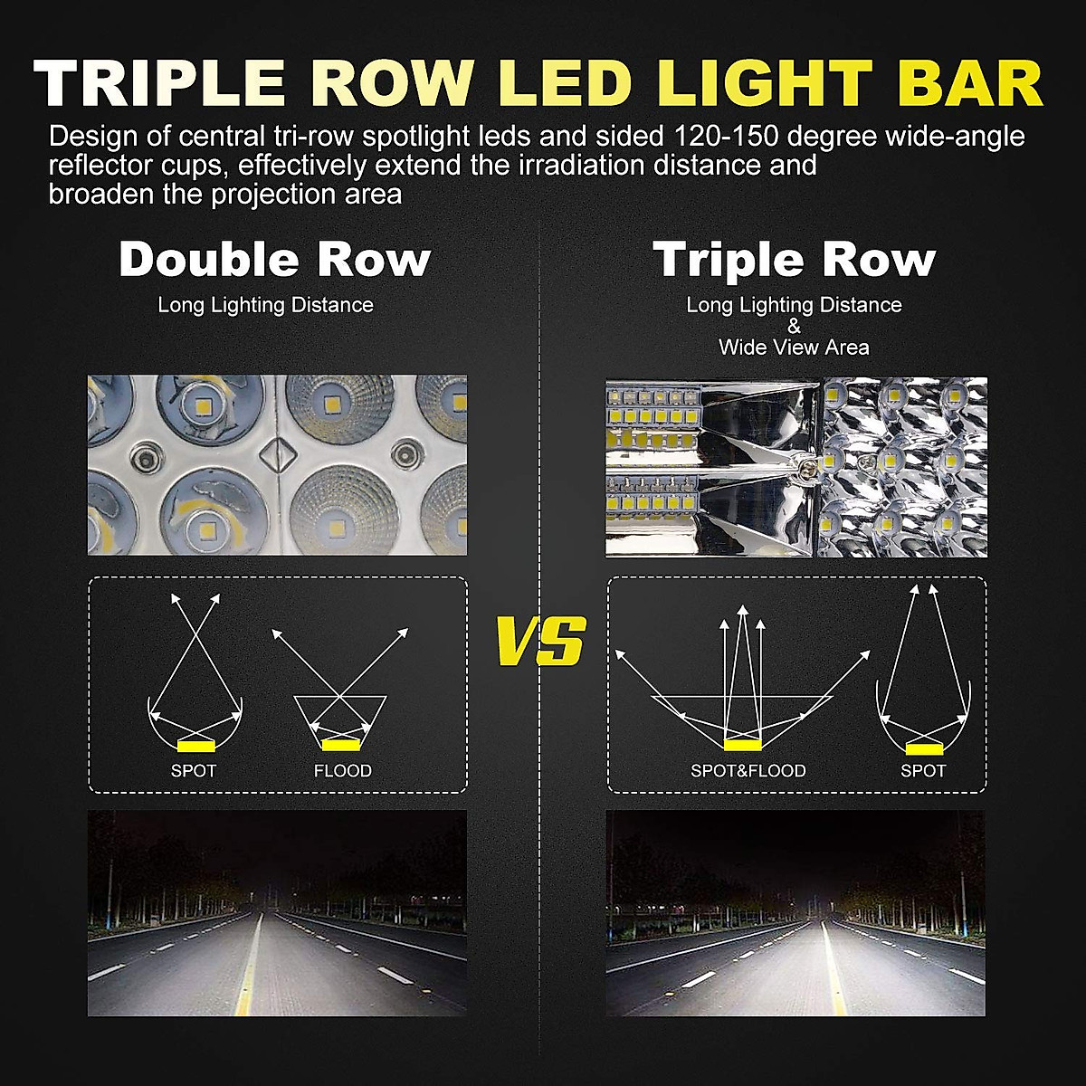 TURBO SII - LED Light Bar 32 Inch 441W Triple Row Flood Spot Combo Beam Offroad Driving Light 4Pcs 4 Inch 60W LED Cubes Lights with 3-Leads Wiring Harness for Trucks ATV UTV Polaris SUV Boats