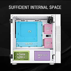 Vetroo M01 Compact M-ATX Mesh Gaming Pc Case, Pre-Installed 200mm Rainbow Fan, Door Opening Tempered Glass Panel Design, Air-Water Cooling Ready