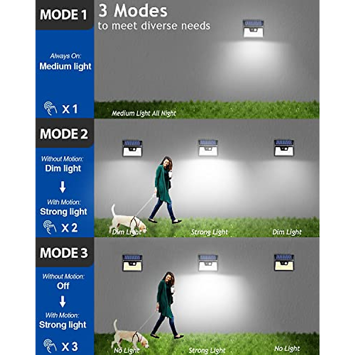 Peasur Solar Outdoor Lights [2 Pack/140LED], Motion Sensor Outdoor Lights Ultra-Bright, Solar Powered Security Lights 3 Working Modes, Solar Lights Outdoor Waterproof for Outside Garden Yard (500LM)