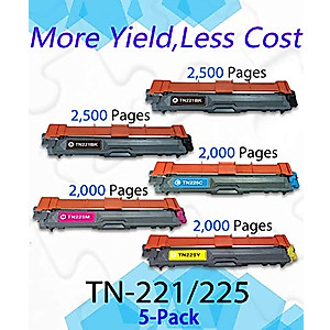 Compatible (5-Pack, 2X BK+C+M+Y) TN221 TN225 Toner Cartridge High Capacity Used for Brother HL-3140CW 3142CN 3151CDN 3150CDW 3152CDW 3170CDW 3172CDW 3180CDW Printer, Sold by EasyPrint