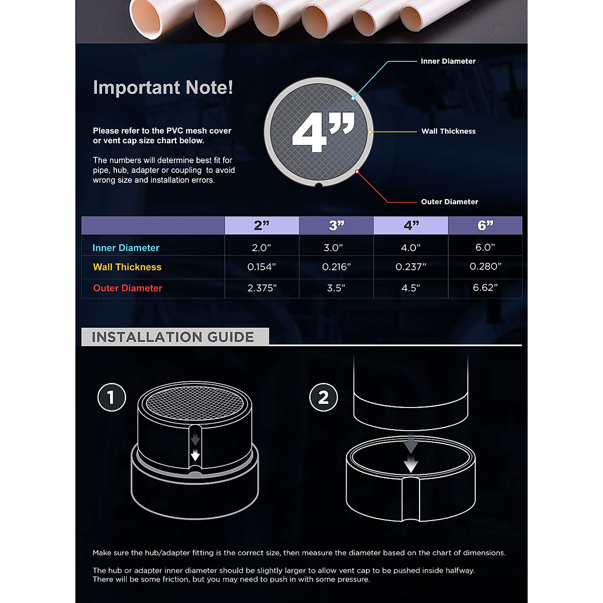 Raven R1510 PVC Termination Cap Mesh Screen Vent Cover, Furnace & Roof Vent Cap, Stainless Steel Wire Round Exhaust Pipe Cover End 4" Inner & 4.5" Outer Diameter