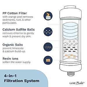 LUXE Bidet 4-in-1 Filtration Water Filter, with PP Cotton, Ion Filtration, and Calcium Salts for Chlorine Removal, with 1/2” Ends Designed to fit NEO Bidets