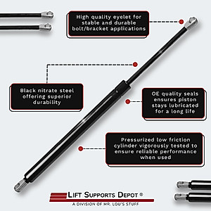Lift Supports Depot Qty (2) Replaces 3108392.139 331055.010 025214 A818WP Awning Lift Support for RV and Camper 28.74 Inch - High Quality Struts and Easy Installation
