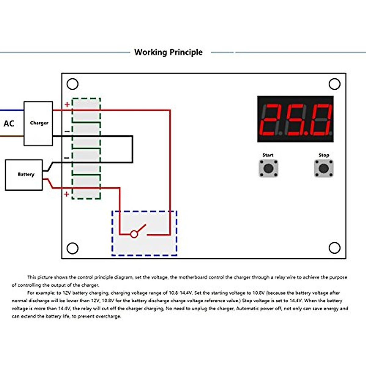 NOYITO 12V 24V Battery Charging Control Board (12-24V MAX30V) Battery Charge Control Switch Auto Power Off Safe and Energy Saving