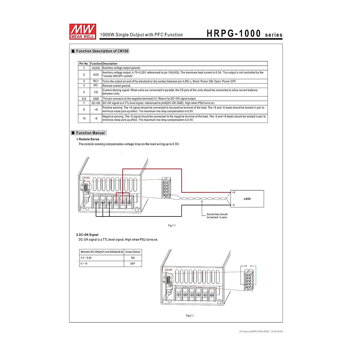 Mean Well HRPG-1000-12 HRPG-1000-15 HRPG-1000-24 HRPG-1000-48 1000W Single Output with PFC Function Power Supply (HRPG-1000-24)
