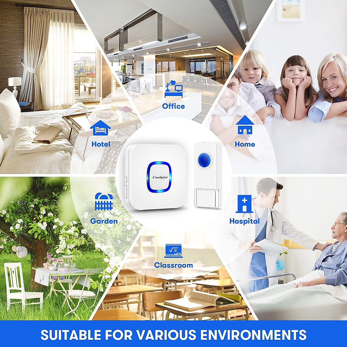 Wireless Doorbell, Coolqiya Door Bell Chimes Kit with 3 Plugin Receivers and 2 Remote Waterproof Push Buttons, Operating Range Up to 1000 Feet, 58 Melodies and 5 Volume Levels, LED Flash, White