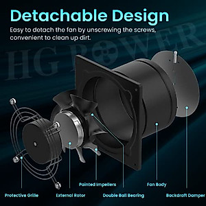 HG Power 6 Inch Exhaust Fan, 308CFM Wall Exhaust Fan for Kitchen, Bathroom, Metal Extractor Fan for Attic, Garage, Window Ventilation, HVAC System, Black