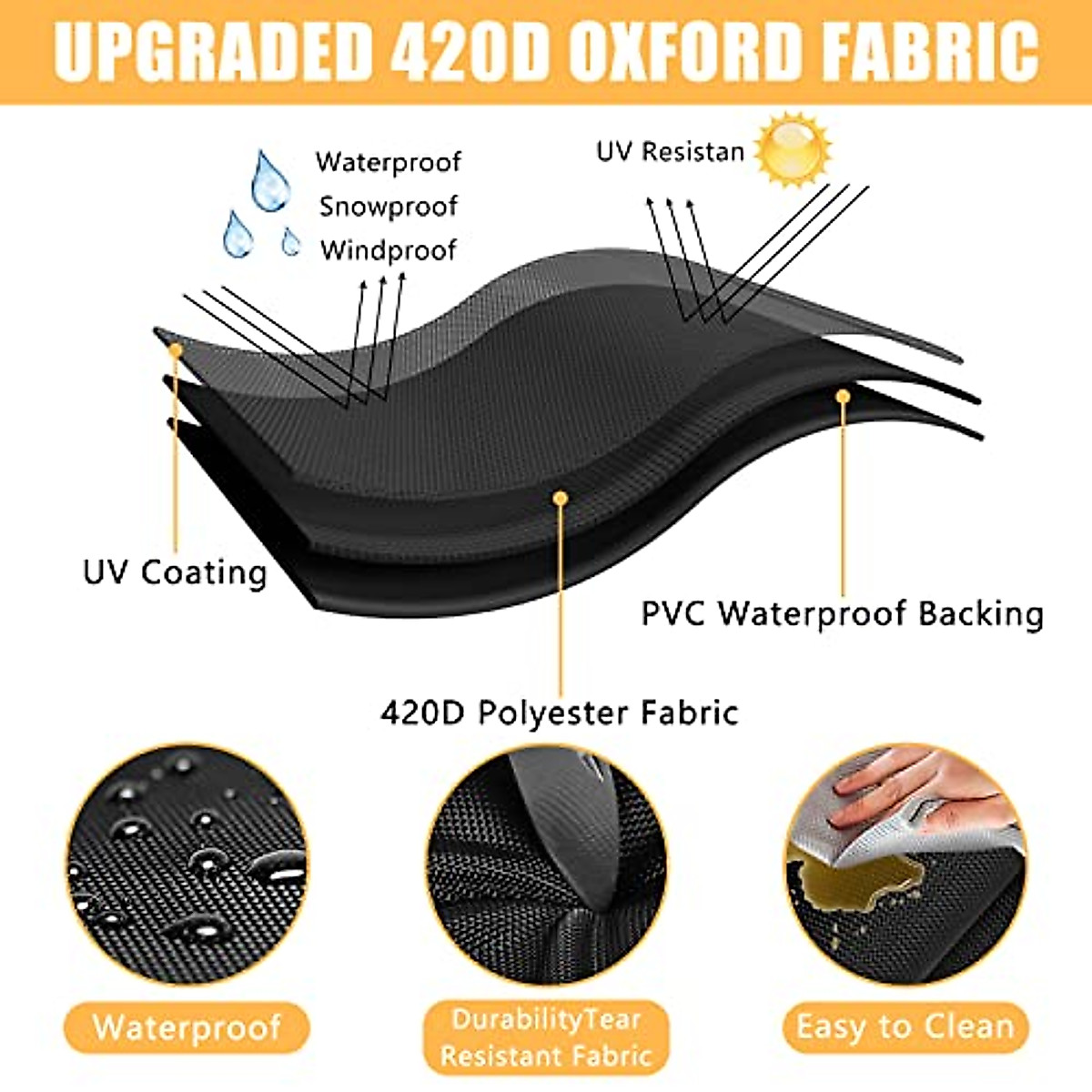 Kovshuiwe Patio Furniture Covers, Waterproof for Table and Chair Covers Rectangular Patio Table Cover 420D Oxford Fabric Patio Set Table Cover, Windproof, Anti-UV (95'' x 64'' x 39'')