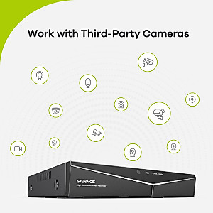 SANNCE 5MP Lite 8 Channel Security Camera DVR, H.264+ Hybrid 5-in-1 Surveillance DVR Recorder, Supports 2MP TVI AHD CVI CVBS Analog IP Security Cameras, Remote Access, Motion Alert (NO Hard Drive)