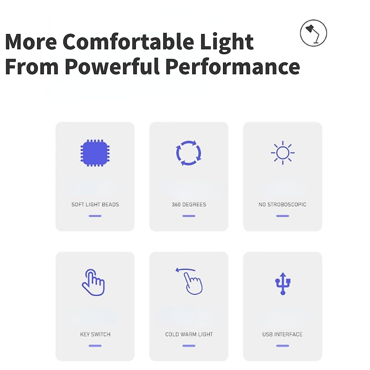 Desk Lamp Clip on Light, USB Powered LED Desk Lamp, Reading Light, Round Ring Arm Flexible Swing Eye Protection Eye Caring Small Lamp for Bed Headboard Reading Makeup Eyebrow