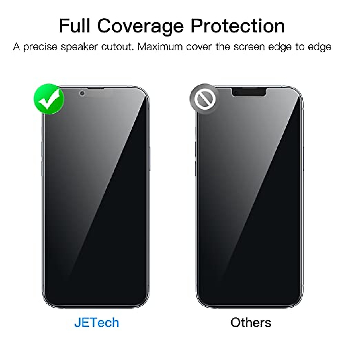 JETech Privacy Full Coverage Screen Protector for iPhone 13 Pro Max 6.7-Inch, Anti-Spy Tempered Glass Film, Edge to Edge Protection Case-Friendly, 2-Pack