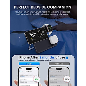 3 in 1 Wireless Charger Stand for Magsafe: 𝟮𝟬𝟮𝟰 𝗡𝗲𝘄 Charging Station for iPhone 15/14/13/12 Series - Magnetic Phone Pad for Apple Watch Ultra 2/Series 9/8/7/6/5/4/3/2/SE, AirPods Pro 3rd/2nd