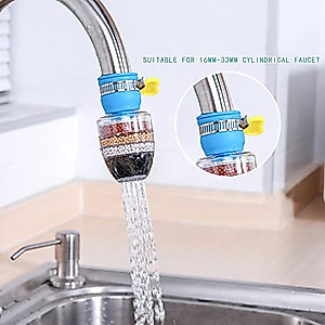 Faucet Water Filter,Universal Interface Faucet Filter Kitchen Home Water Purification Universal Water Saving Water Filter,Faucet Water Filter for Kitchen Sink (A)
