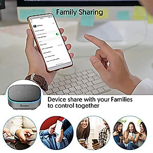 WiFi Smart IR Remote Controller with Alexa Built-in, Voice Control Smart Home/Avatar Controls/Infrared Device, Avacube IR Blaster for TV, STB, DVD, AC, Fan(AI Voice Hub)