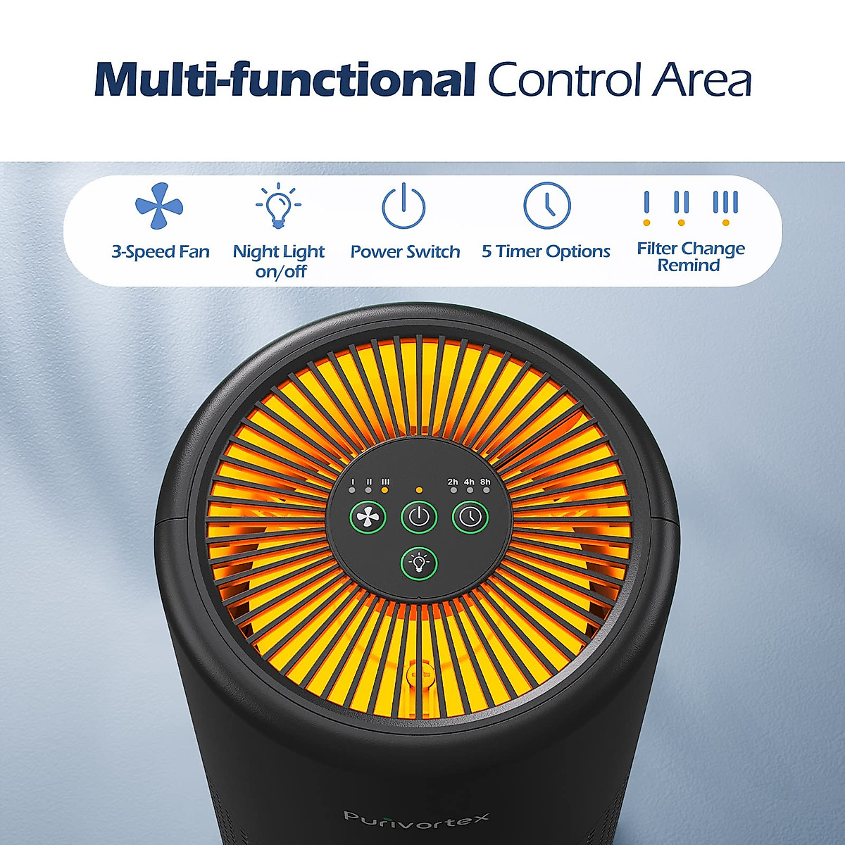 Air Purifiers for Bedroom Home, H13 True HEPA Air Filter, 20db Quiet Air Purifier for Dust Smoke Pollen Dander Pet Odor, Small Air Cleaner for Office Living Room, Ozone Free, 215 ft² Coverage