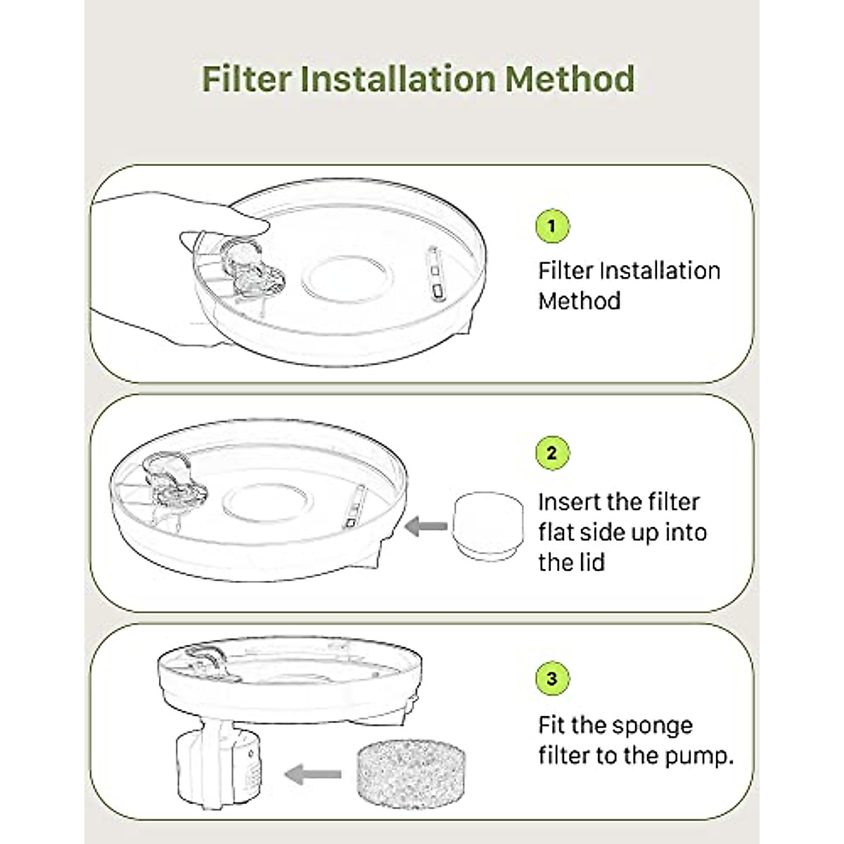 GIOTOHUN Cat Fountain Filters, 4 Pieces Filters + 4 Pieces Foam Filters for Cat Fountains, Filtering Hair (Sponge), Triple Filtering (Filter), Suitable for H1