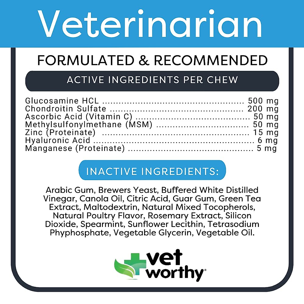 Vet Worthy Joint Support Level 2 | Eases Joint Stiffness Due to Normal Daily Exercise and Activity | Dog Supplement with Glucosamine, Chondroitin, Vitamin C, MSM | Liver Flavor Soft Chews 30 Count