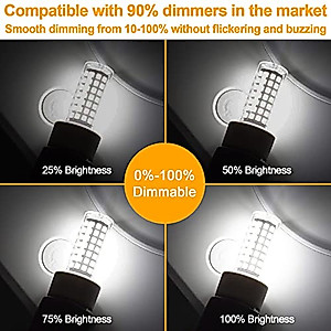 DUMILOO E11 Led Bulb Dimmable, 75 Watt Halogen Equivalent, 7W Daylight White 6000K, T4 Mini Candelabra Base, JDE11 120V 75W for Ceiling Fans, Chandeliers, Cabinet Lighting, Pack of 4