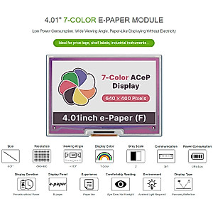 Bicool, 4.01inch ACeP 7Color EPaper Display HAT for Raspberry Pi and Jetson Nano, 640×400 Pixels EInk, SPI Interface,Low Power Consumption, Wide Viewing Angle