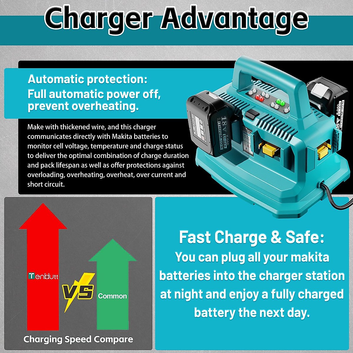 【Charge Choose Button & Wall Hole】 Replacement 6 Port Charger for Makita 18V Six Port Lithium-Ion Charger Fast Charge with Power Button,6 LED Indicators