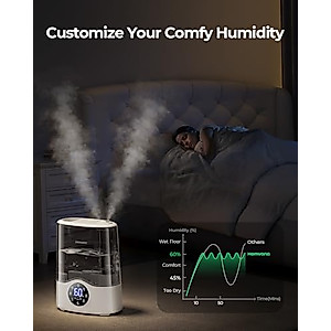 Homvana Humidifier Large Room, 7L (807ft²) Smart Warm and Cool Mist, Top-Fill Humidifiers for Bedroom Baby Nursery Grow Tent, Auto Adapt Mist Quick Air Humidity Indoor, Easy to Clean, Quiet, Diffusers