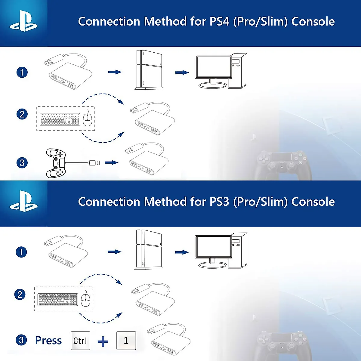 PS4 Keyboard and Mouse Adapter Converter for PS4 Pro/ PS4 Slim/ PS3/ Xbox One/One S/One X/Switch