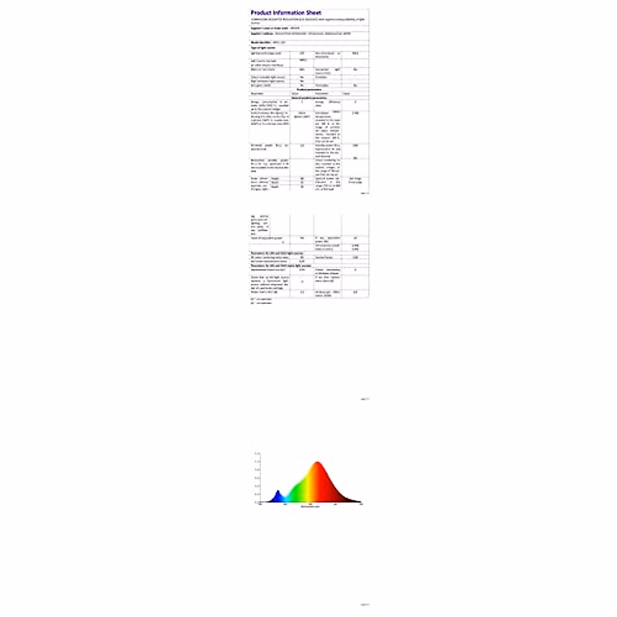 LED MR11 Light Bulbs 2W, 12V 20W Halogen Replacement, GU4 Bi-Pin Base, Daylight White 6000K (Pack of 4)