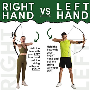 Keshes Takedown Hunting Recurve Bow and Arrow - 62 Archery Bow for Teens and Adults, 15-60lb Draw Weight - Right and Left Handed, Archery Set Bowstring Arrow Rest Stringer Tool Sight