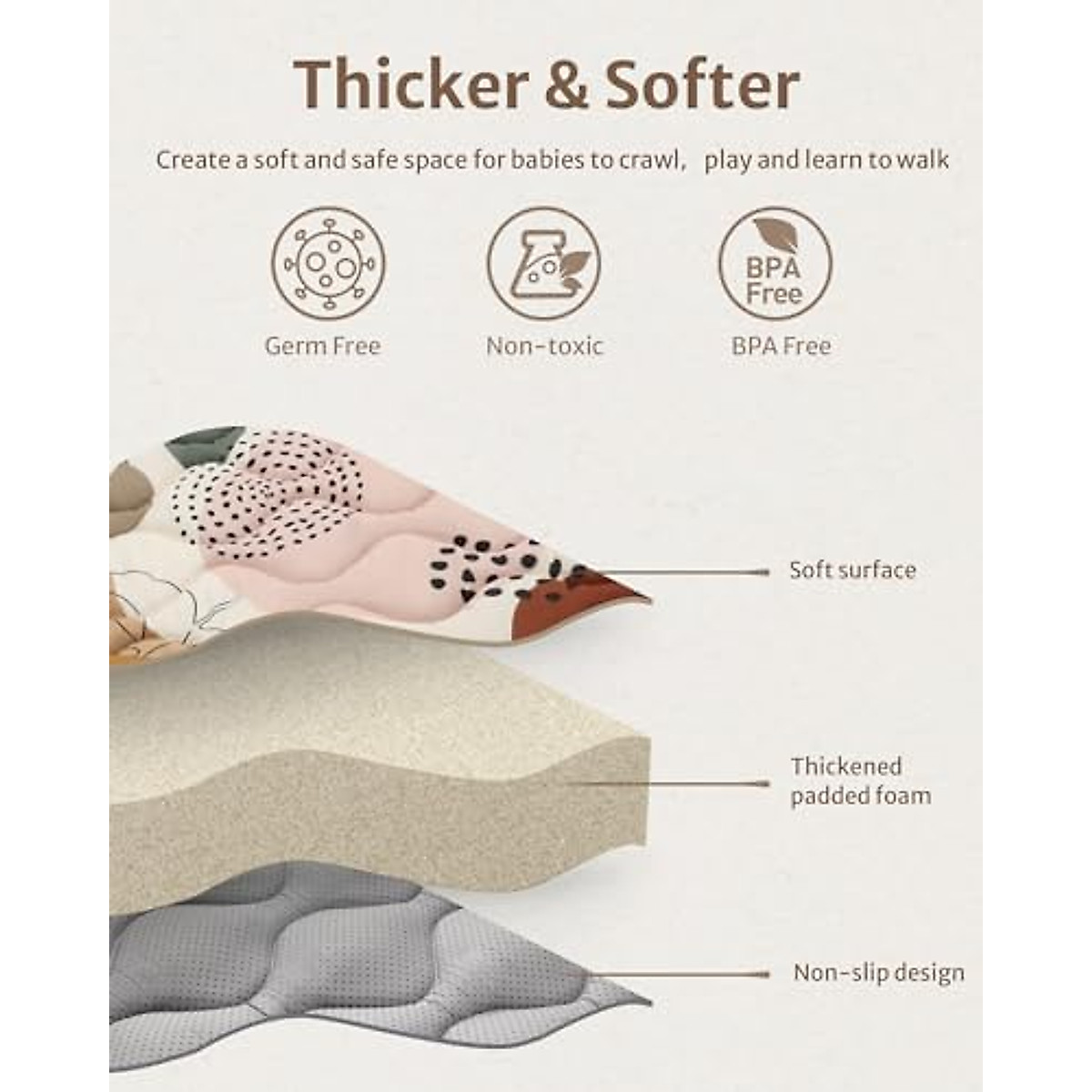 Blissful Diary Hexagon Playpen Mat,52x48 Thicken Soft Playpen Mat fits Regalo Portable Play Yard 48 Inch and Hiccapop 53" PlayPod Playpen,Washable Baby Play Mat for Infants Toddler Kids,Boho Design