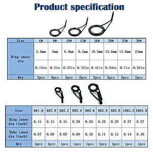 FishTrip Fishing Rod Repair Kit with Epoxy Adhesive,Pole Guides Tips Replacement Kit for Freshwater Saltwater,Glue,Wrapping Thread and Tape