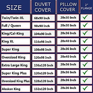 eBeddy Linens White Oversized King Duvet Cover - Soft 800-TC Egyptian Cotton King Duvet Cover Set, 3 Pieces, 1 Duvet Cover 120x98 Inches Zipper Closure and Corner Ties with 2 Pillow Shams
