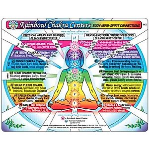 CHAKRA Rainbow® Centers CHART: Body-Mind-Spirit Connections in the Inner Light Resources Charts Series. 2-Sided, 8.5 x 11 in. (Small Poster/ Large Card)