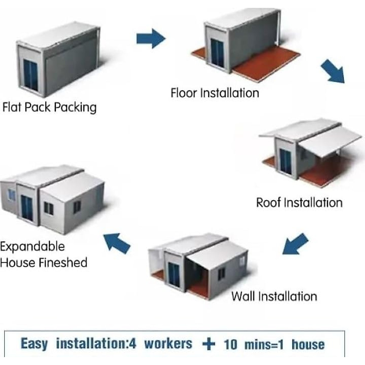 40FT Expandable Mobile House, 3 Bedrooms, Fully Equipped Kitchen with Cabinets, Bathroom with Toilet and Shower. Customizable Prefabricated Portable Home for Adults.