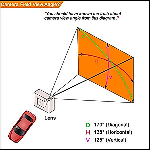 FEELDO Car Reversing Rear View Camera for Mitsubishi Outlander Sport ASX RVR 2011~2015 Waterproof