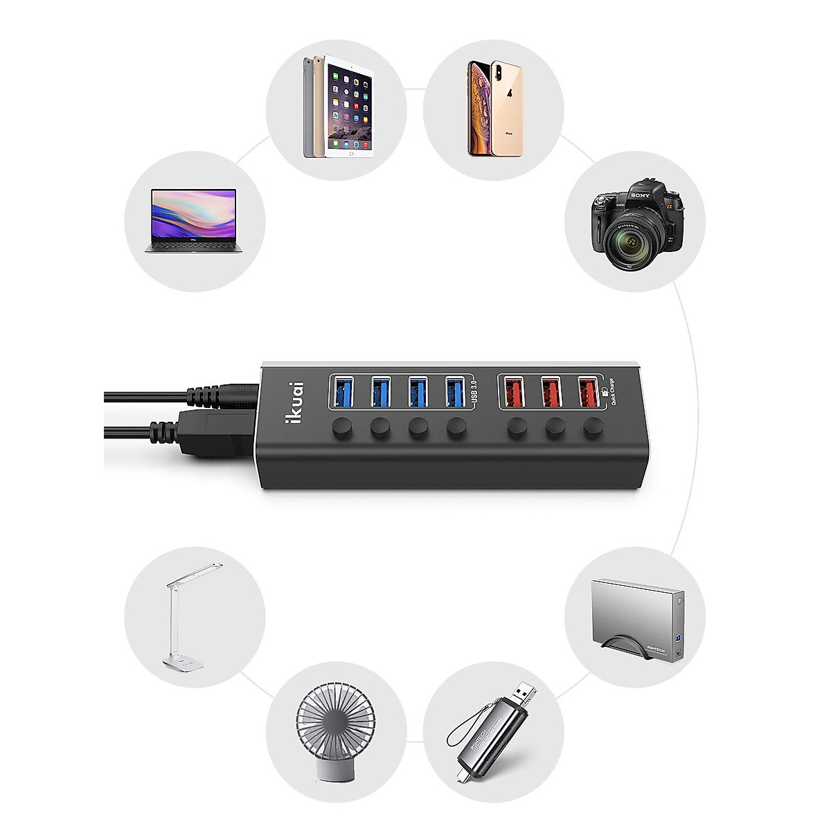 ikuai 5 Ports USB Hub with 4 USB Data Ports & 1 Fast Charging Port(12V/2A Power Adapter)+7 Ports USB Hub Aluminum with 4 USB Data Ports & 3 Fast Charging Port(12V/3A Power Adapter)
