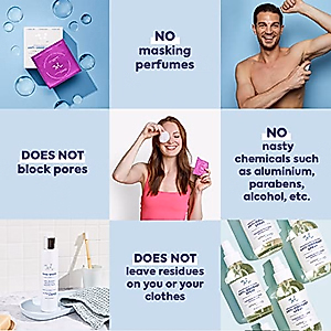 Surface Deep • Anti-Odorant Spray • Dermatologist Developed, Aluminum Free, Clean, Glycolic Powered • Underarm and Foot Natural Spray Deodorant for Women and Men • Vegan • Cruelty Free • 4.0 oz